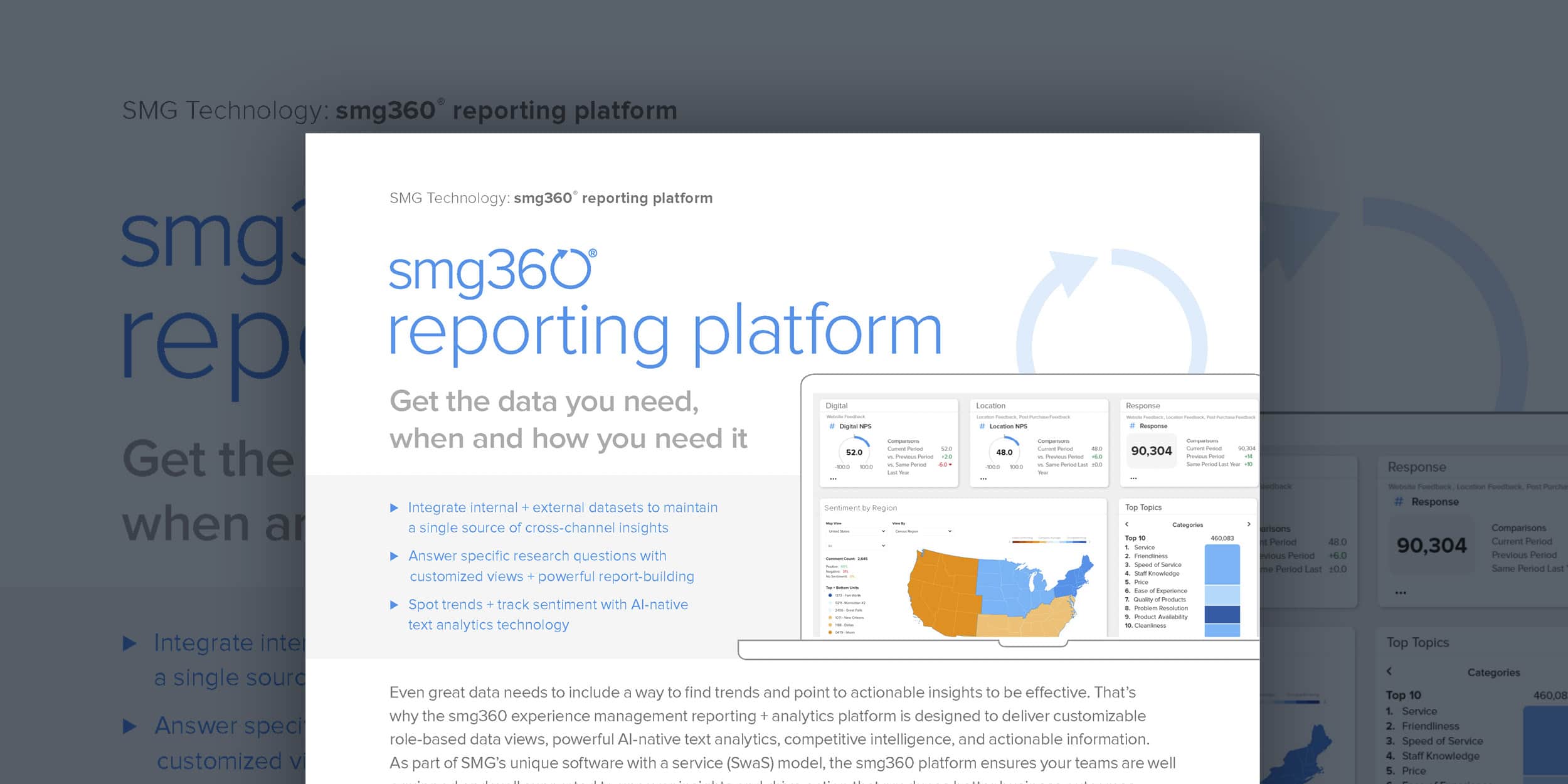 smg360 reporting platform – SMG