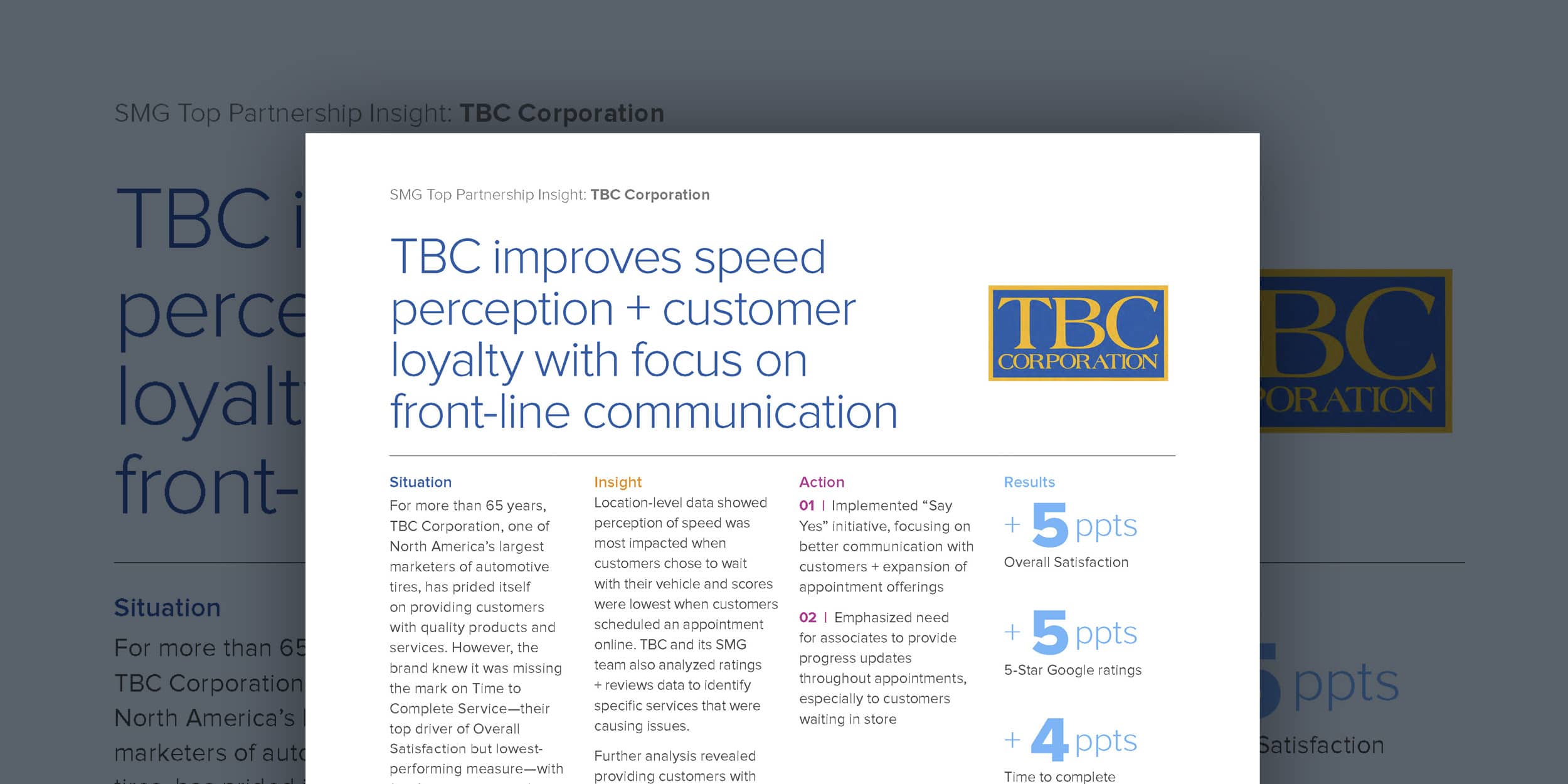 TBC improves speed perception + customer loyalty with focus on front ...